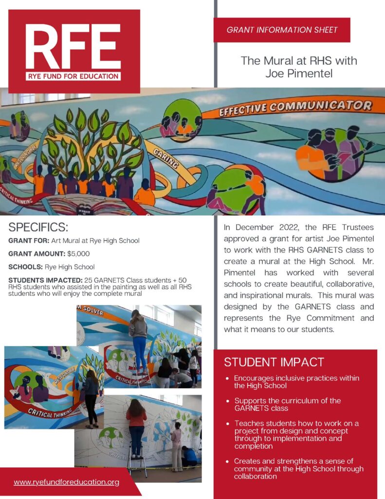 Mural at RHS- $5,000 (December 2022) - Rye Fund for Education