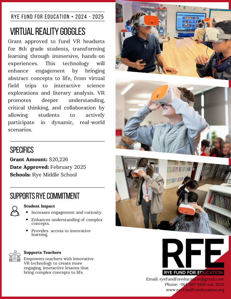 Virtual Reality Goggles- $20,226 (February 2025) - Rye Fund for Education